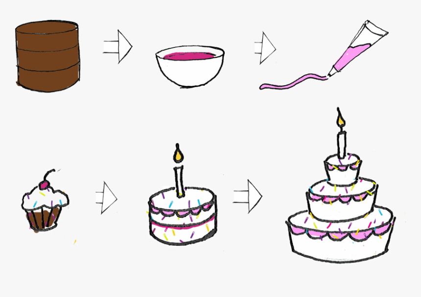 Transparent Portal Cake Png - Birthday Cake, Png Download , Transparent ...