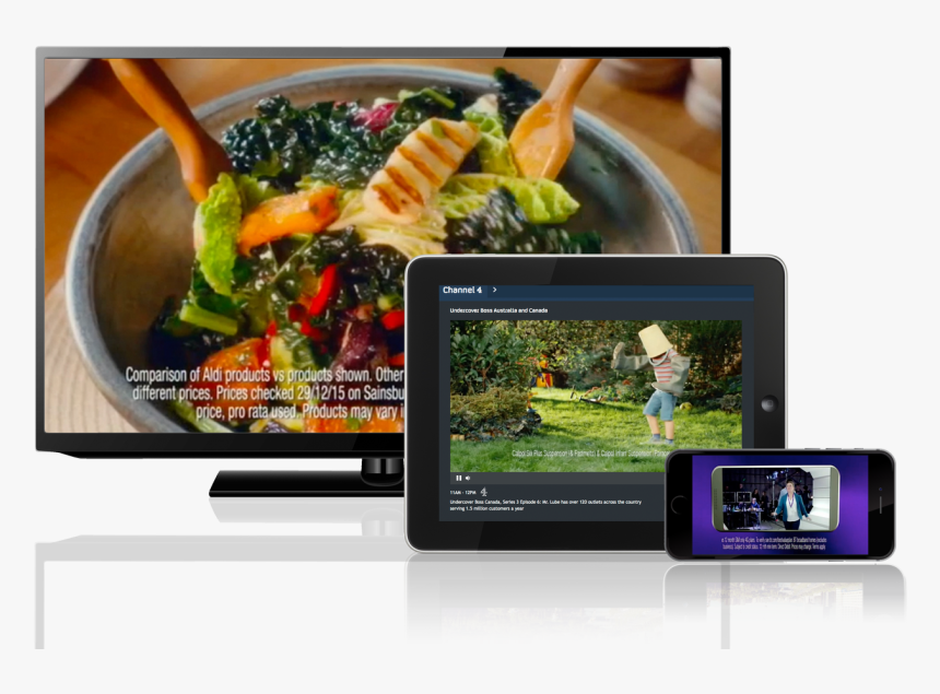 Tablet Computer, HD Png Download , Transparent Png Image - PNGitem