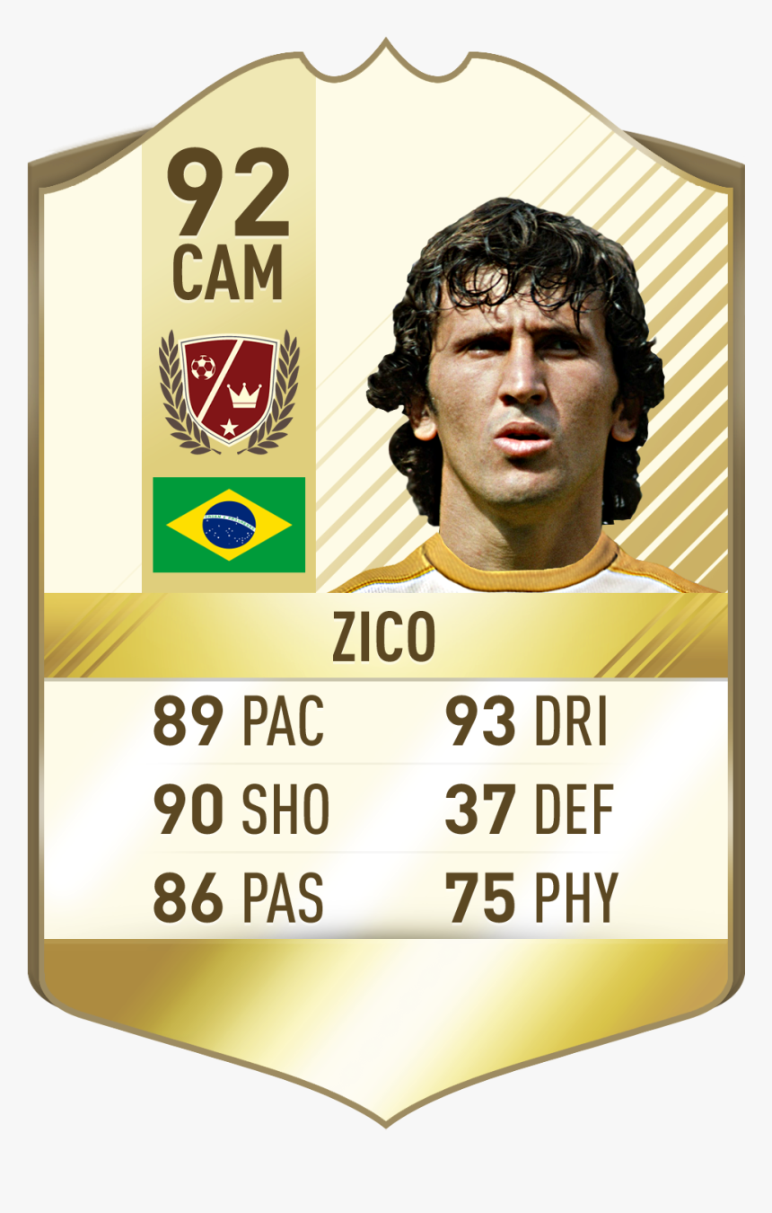 Fifa 17 Messi Card, HD Png Download , Transparent Png Image - PNGitem