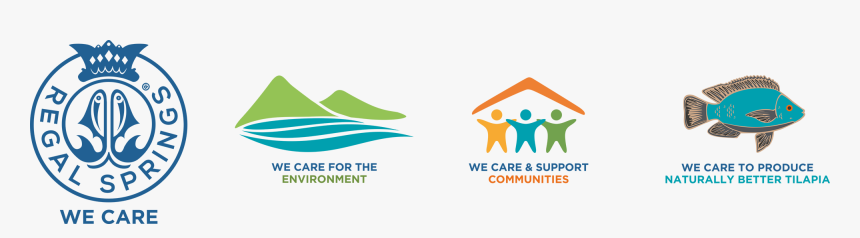We Care Icons Banner - Graphic Design, HD Png Download , Transparent ...