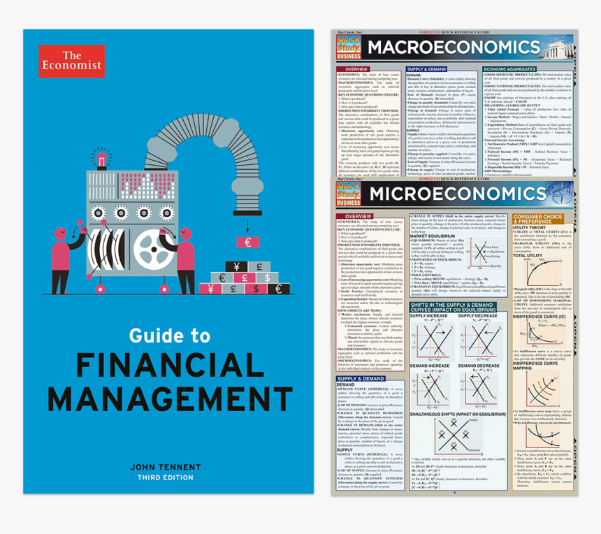 Microeconomics Quick Study Barchart, HD Png Download , Transparent Png ...
