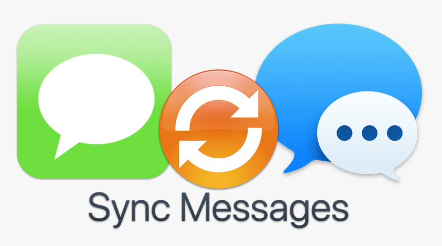 Blue Macos Messages Icon And Green Ios Messages Icon, HD Png Download ...
