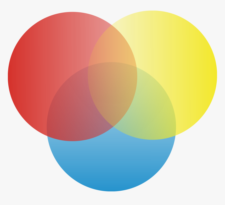 Circle Diagram1 - Circles Png, Transparent Png , Transparent Png Image ...
