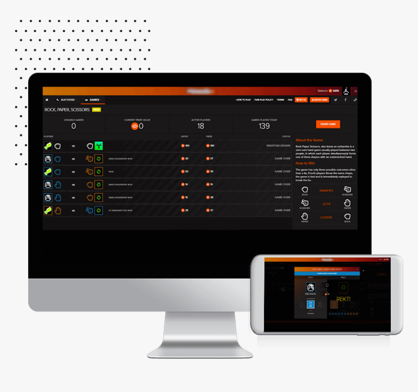 Electronics, HD Png Download , Transparent Png Image - PNGitem