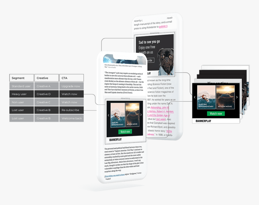 Dco And Cmp With Bannerflow - Website, HD Png Download , Transparent ...
