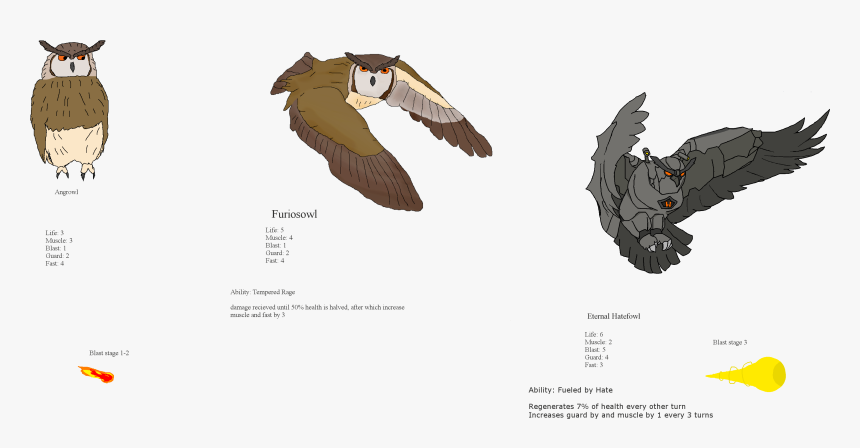 /v/ermin Wiki - Illustration, HD Png Download , Transparent Png Image ...