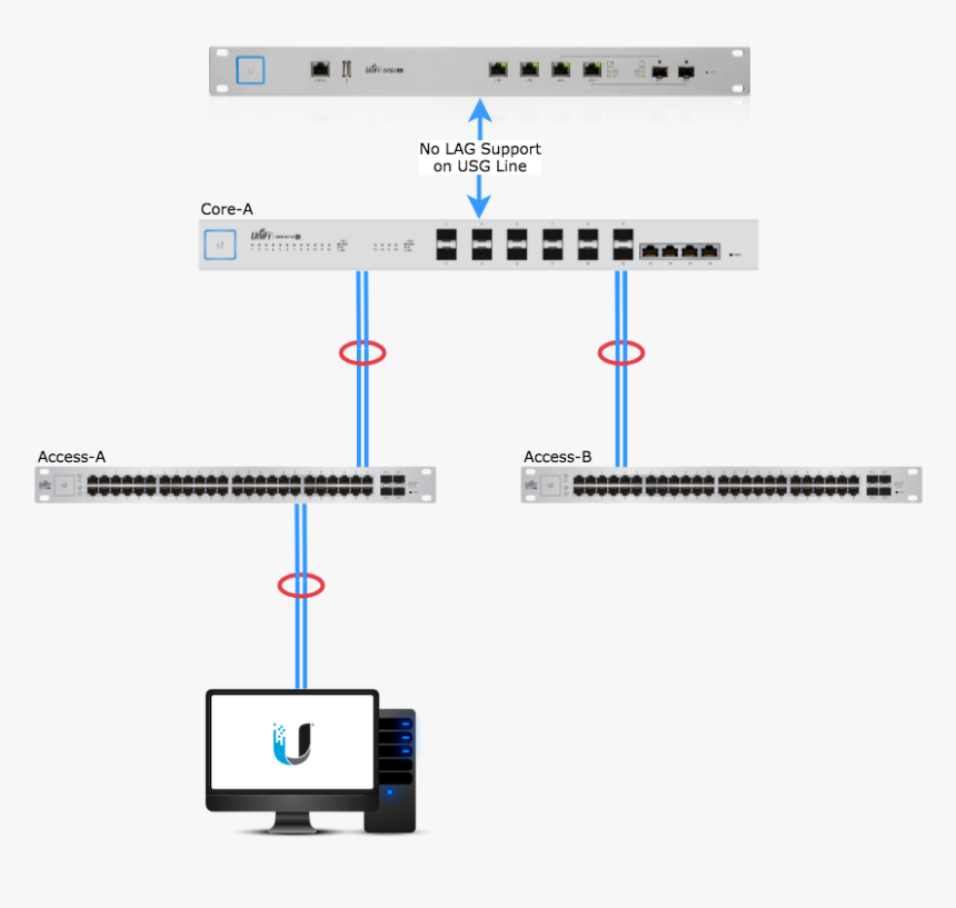Diagram, HD Png Download , Transparent Png Image - PNGitem
