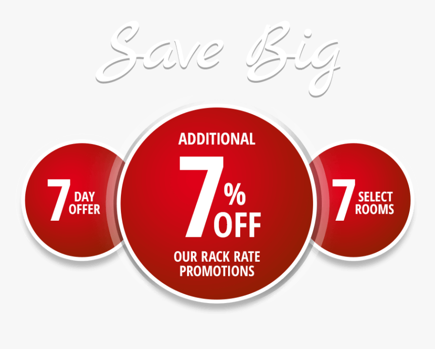 Day Offer Additional Rooms - American Eagle Discount Code 2010, HD Png ...