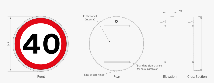 Transparent Street Sign Clipart - 40 Mph Sign, HD Png Download ...