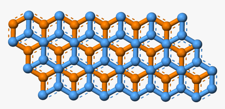 Two Stacked Layers Of Graphite, Showing The Hexagonal - Графен ...