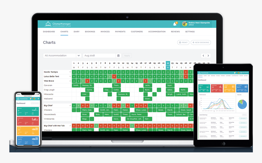 Booking Management System, HD Png Download , Transparent Png Image ...