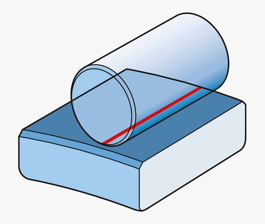 The Contact Line Becomes Somewhat Rectangular In Shape - Contact ...