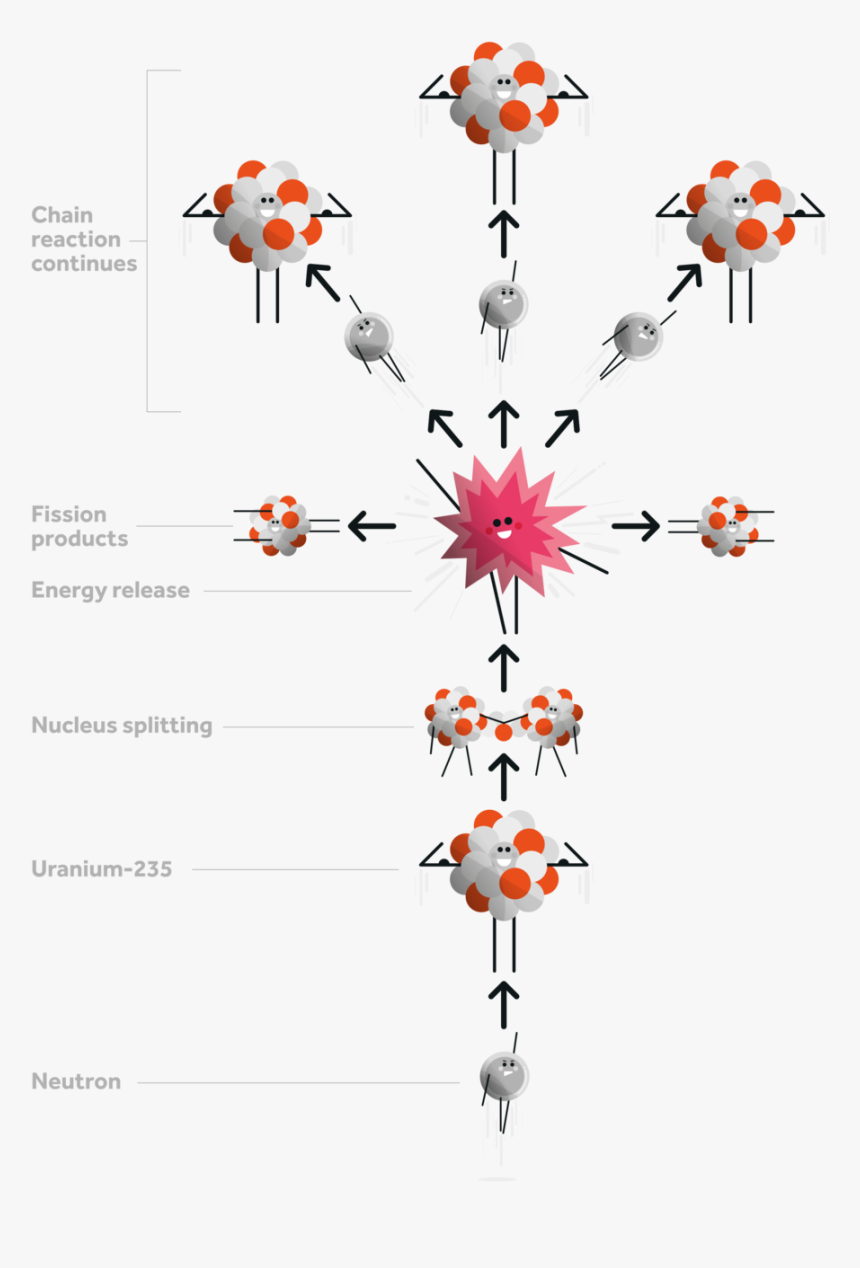 Rgb Uom Dalton Institute A4 V13 - Illustration, HD Png Download ...