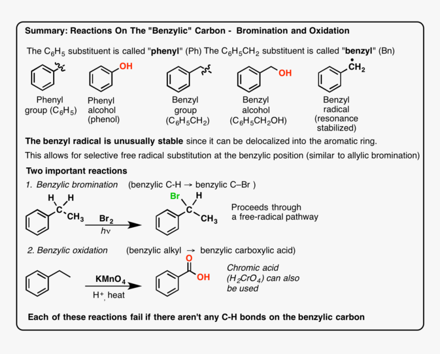 Benzylic Oxidation Mechanism, HD Png Download , Transparent Png Image ...