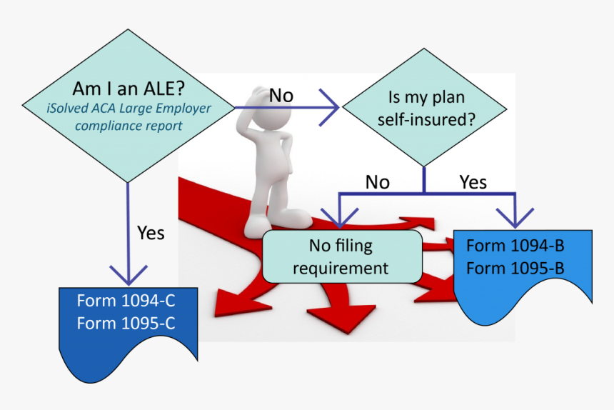 Lost Your Way, HD Png Download , Transparent Png Image - PNGitem