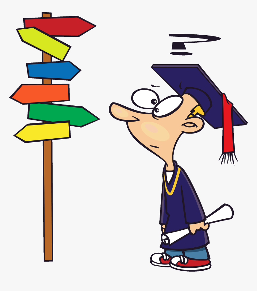 Challenges Clipart Png