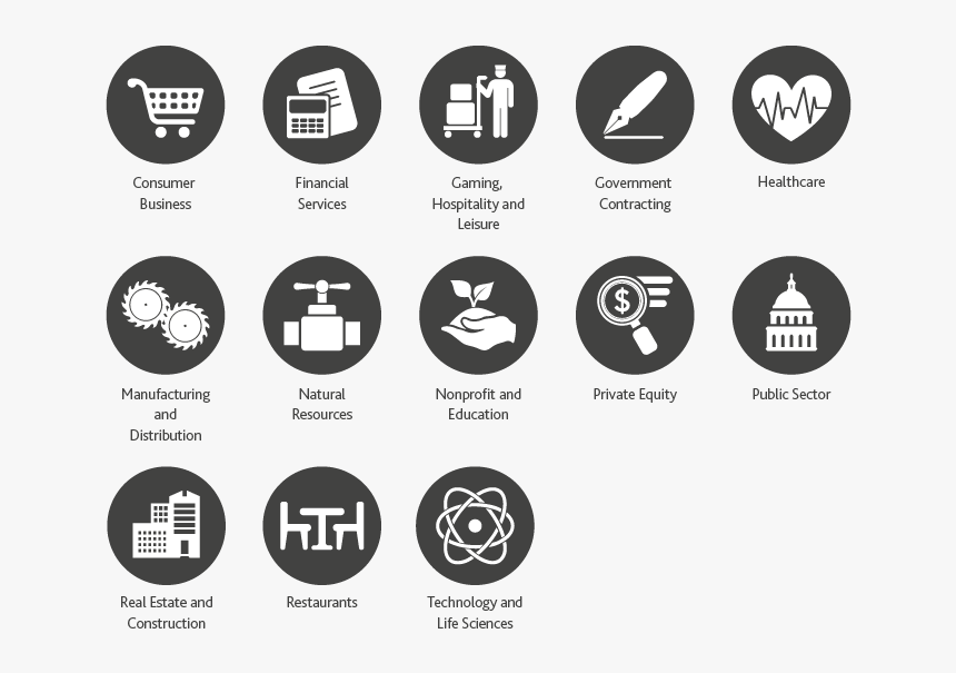 I Industry Block - Bdo Audit Process Tool, HD Png Download ...