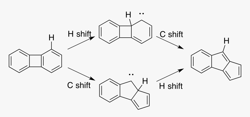 Carbon And Hydrogen Shifts In Thermal Rearrangements - Photochemistry ...