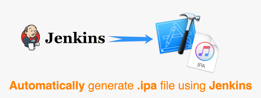 Jenkins, HD Png Download , Transparent Png Image - PNGitem