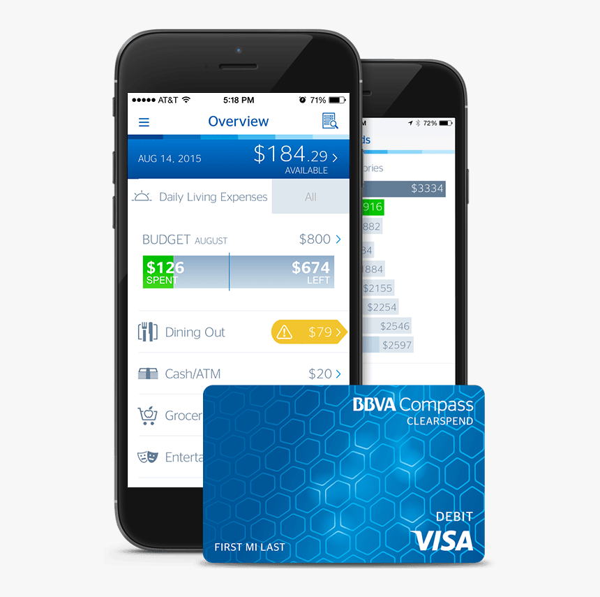 Mobile Bbva, HD Png Download , Transparent Png Image - PNGitem