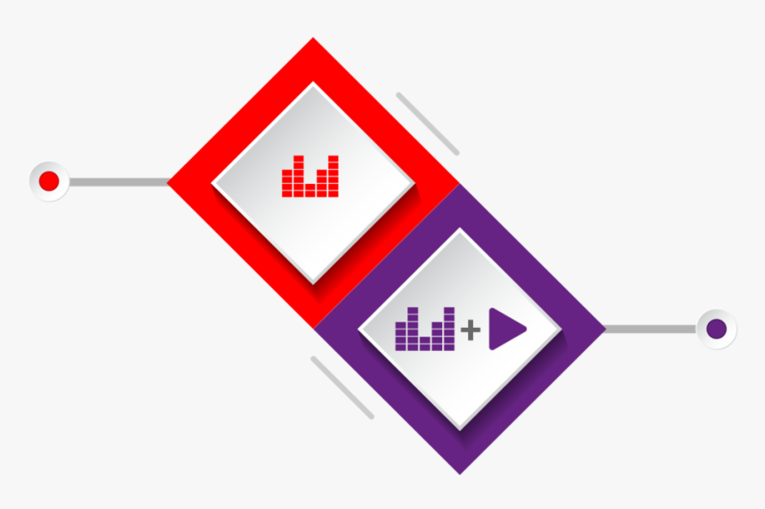 Songgclip Apis - Traffic Sign, HD Png Download , Transparent Png Image ...