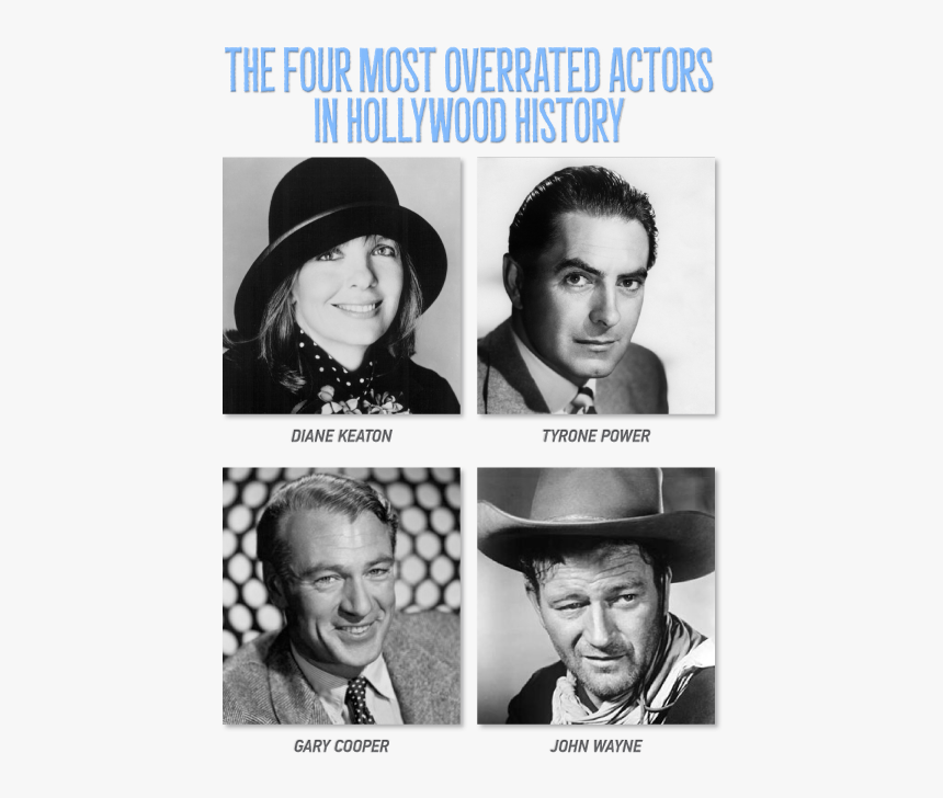 John Wayne, HD Png Download , Transparent Png Image - PNGitem