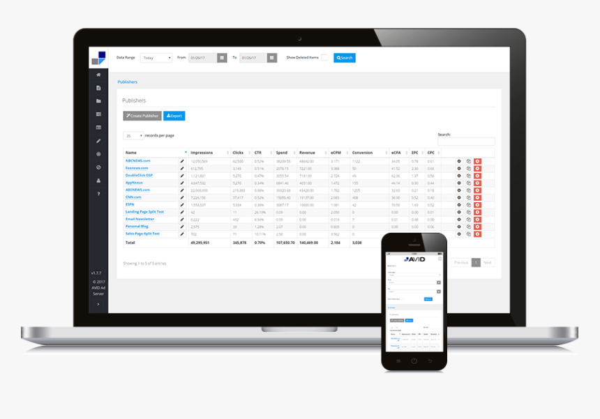 Ad Server Report, HD Png Download , Transparent Png Image - PNGitem