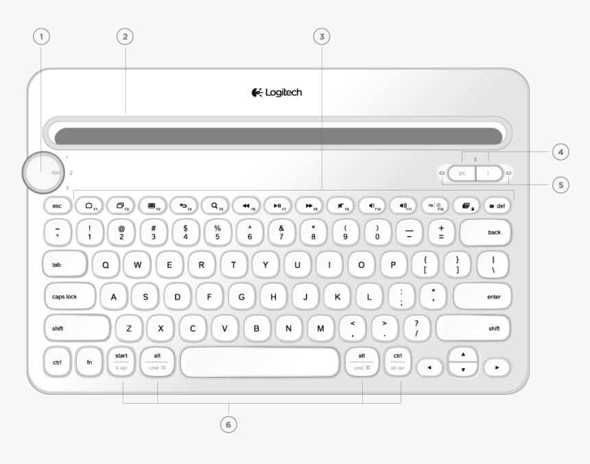 Space Bar, HD Png Download , Transparent Png Image - PNGitem