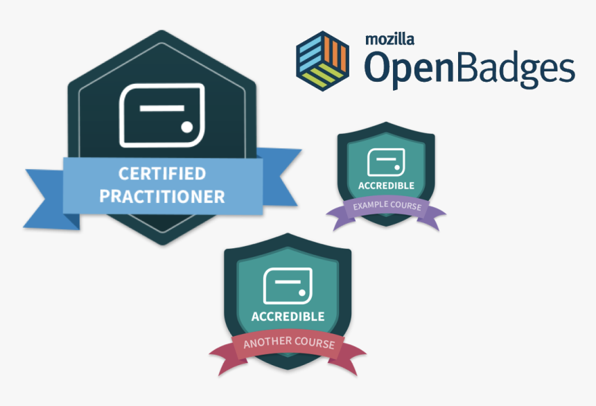 Open Badges, HD Png Download , Transparent Png Image - PNGitem
