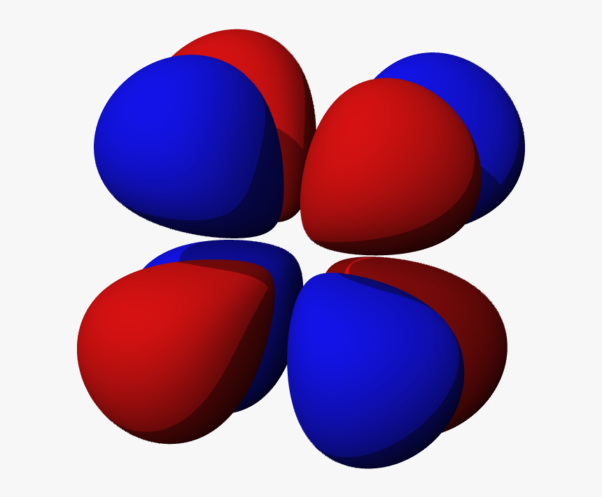 Fz Orbital - 4fz X2 Y2, HD Png Download , Transparent Png Image - PNGitem