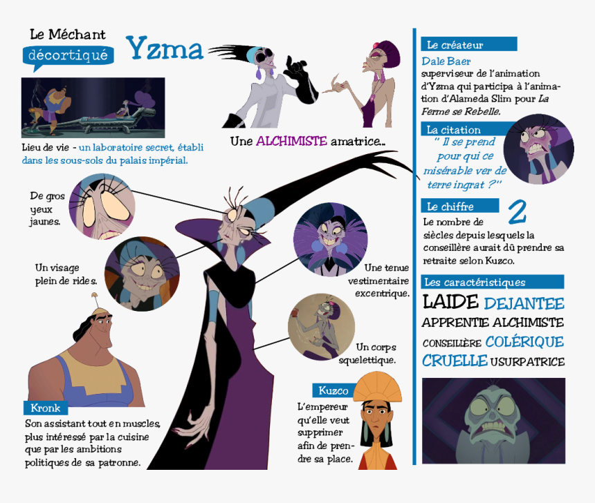 Le Site Www , Png Download - Yzma Emperors New Groove, Transparent Png ...