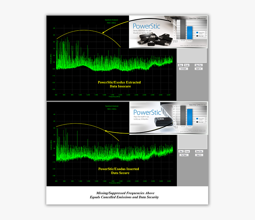 Computer Program, HD Png Download , Transparent Png Image - PNGitem