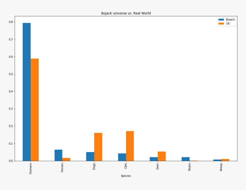 Screenshot, HD Png Download , Transparent Png Image - PNGitem