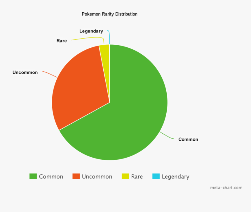 Pokestop Icon Png, Transparent Png , Transparent Png Image - PNGitem