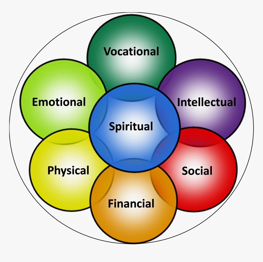 Path Of Exile Png, Transparent Png , Transparent Png Image - PNGitem