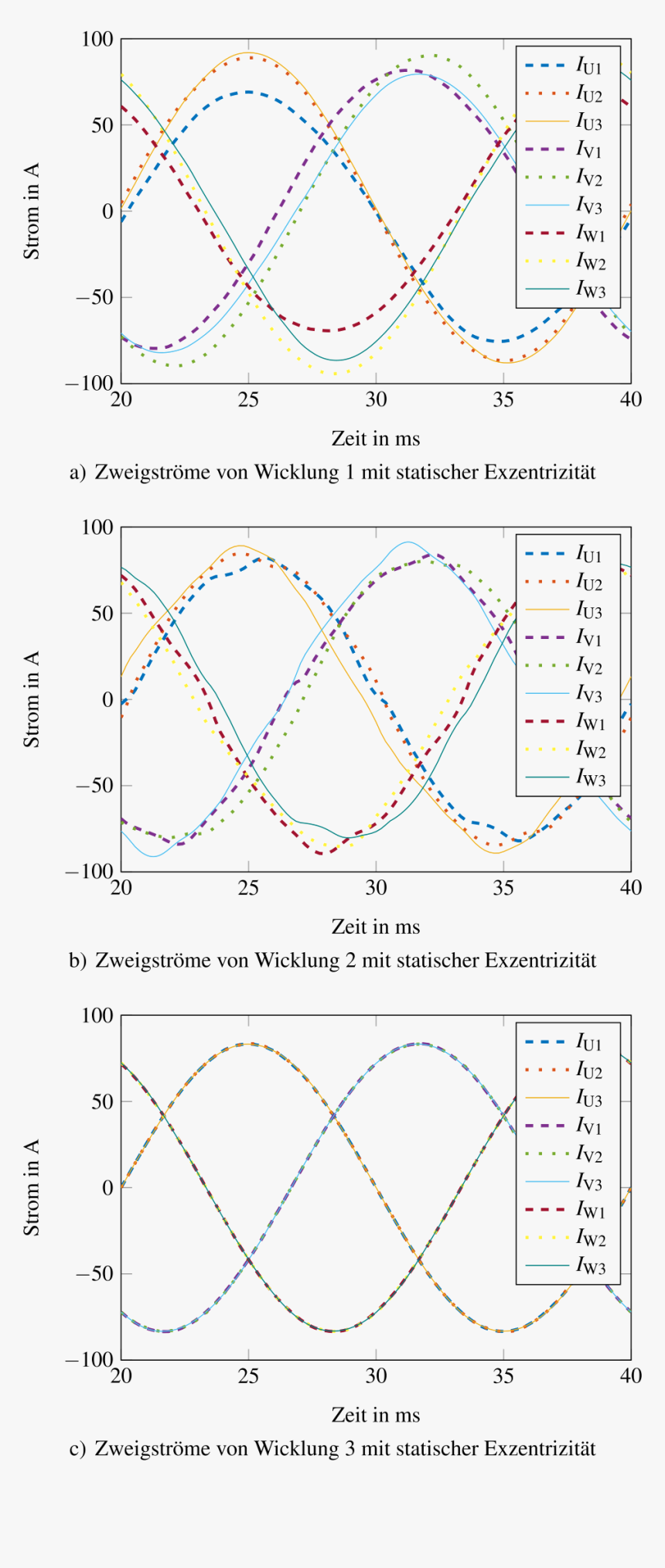 Diagram, HD Png Download , Transparent Png Image - PNGitem