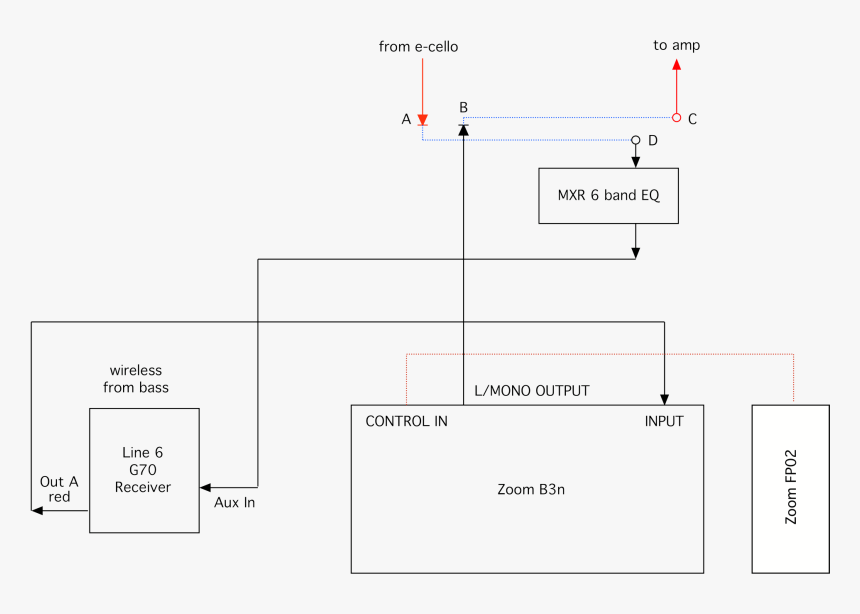 Zoom Fp02m Schematic, HD Png Download , Transparent Png Image - PNGitem