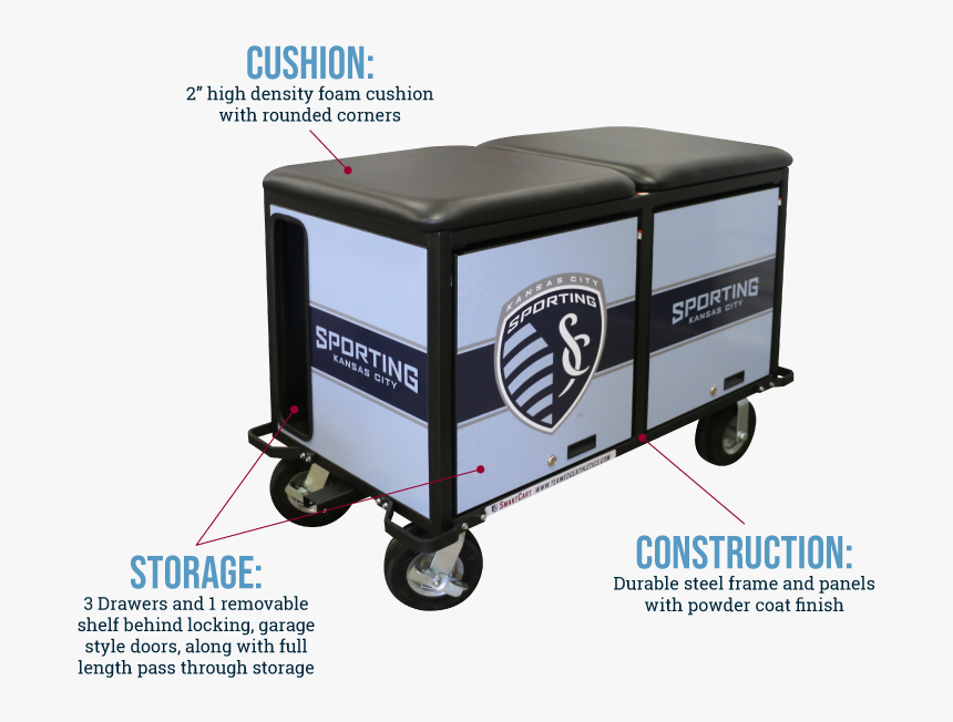 Cart, HD Png Download , Transparent Png Image - PNGitem