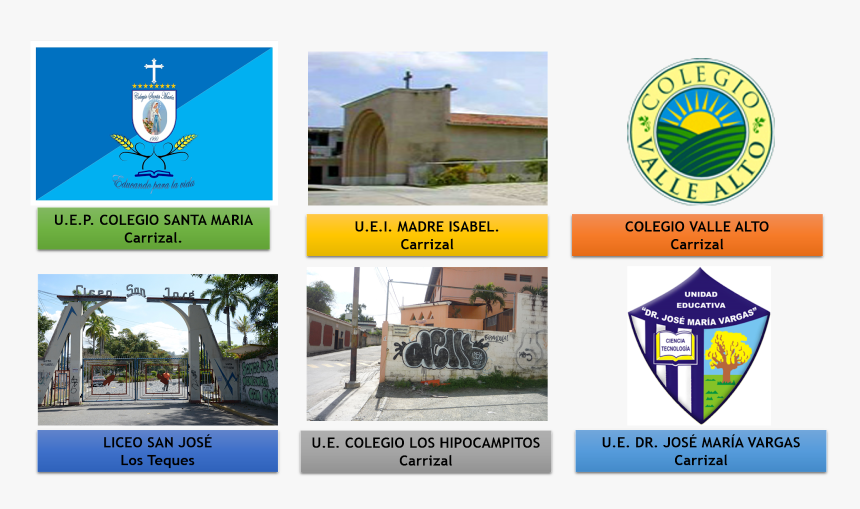 Jose Maria Vargas Logo