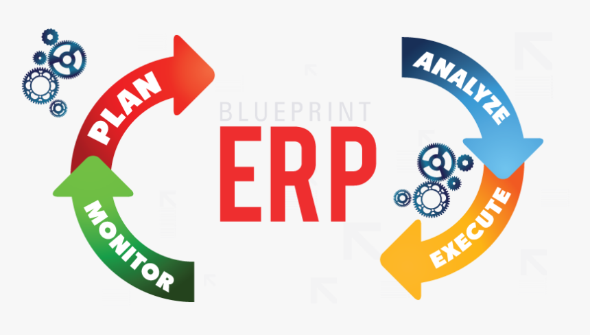 Thumb Image - Erp Enterprise Resource Planning Png, Transparent Png ...