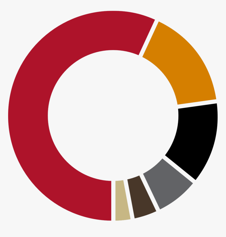 Work Perks, HD Png Download , Transparent Png Image - PNGitem