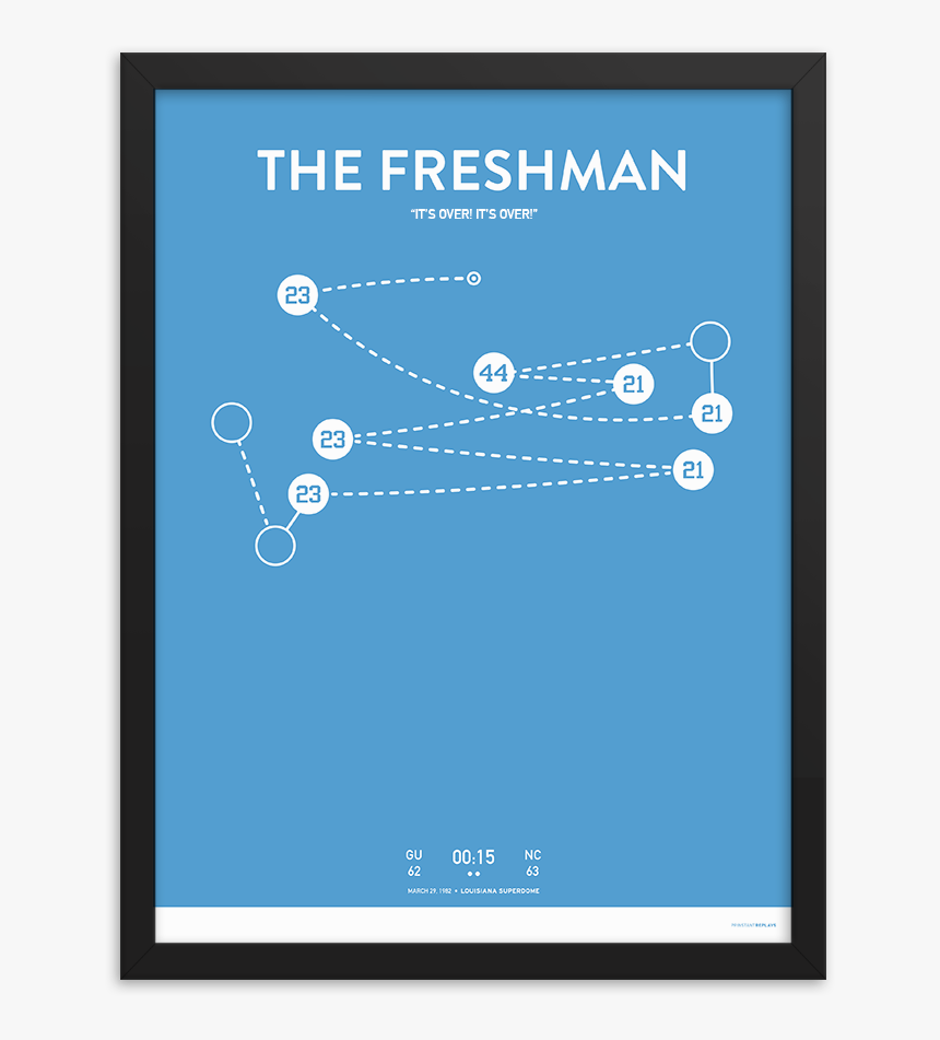 The Freshman - Display Device, HD Png Download , Transparent Png Image ...