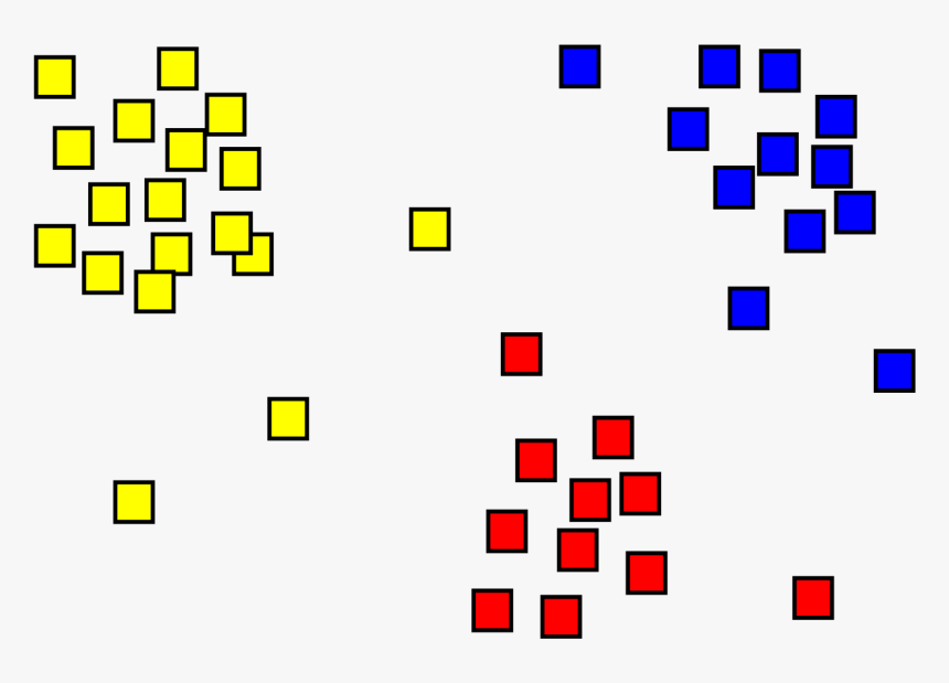 Cluster Analysis, HD Png Download , Transparent Png Image - PNGitem