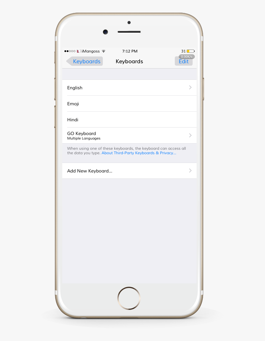 Iphone, HD Png Download , Transparent Png Image - PNGitem