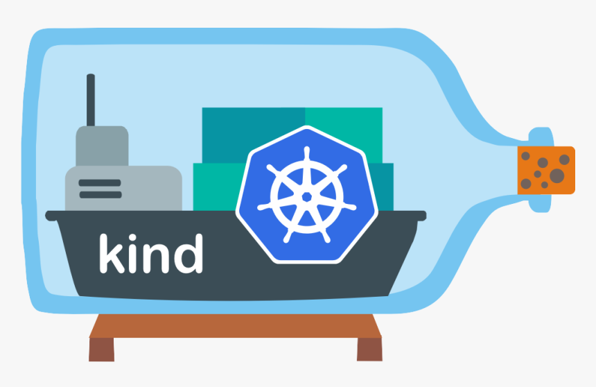 Kind Kubernetes, HD Png Download , Transparent Png Image - PNGitem