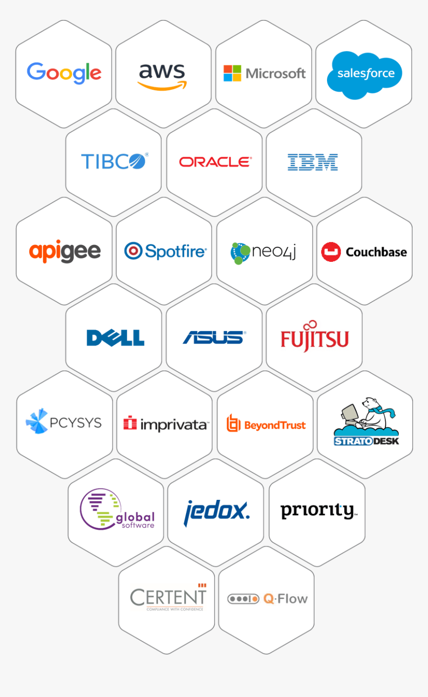 Honeycomb Sticker Decal, HD Png Download , Transparent Png Image - PNGitem