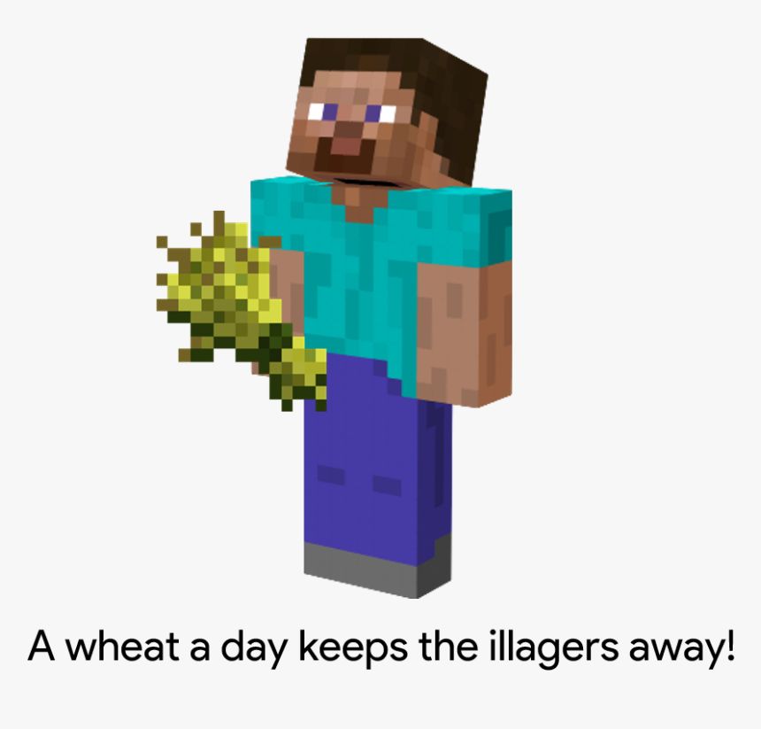 Minecraft, HD Png Download , Transparent Png Image - PNGitem