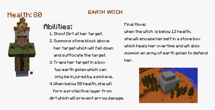 Elemental Witch Mod 4 - Minecraft Elemental Witches, HD Png Download ...