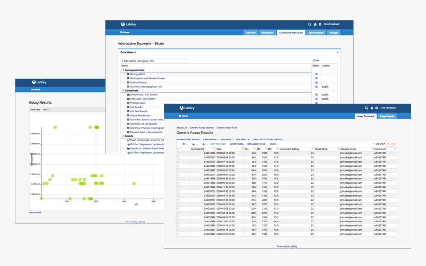 Labkey Server Community Edition, HD Png Download , Transparent Png ...
