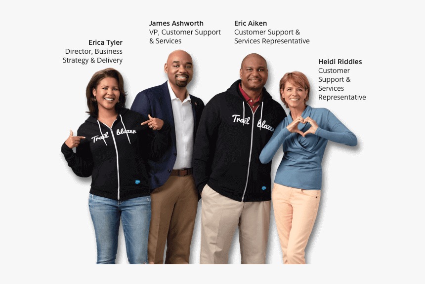 Southwest Team - Banner, HD Png Download , Transparent Png Image - PNGitem